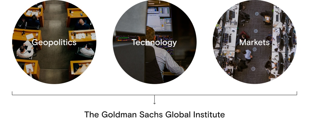 Goldman Sachs | Global Institute | Goldman Sachs